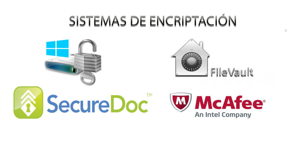 DISCOS ENCRIPTADOS - Recuperación de Datos - Argentina - Buenos Aires ...